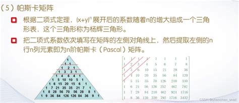 Matlab21——特殊矩阵matlab范德蒙矩阵的逆 Csdn博客