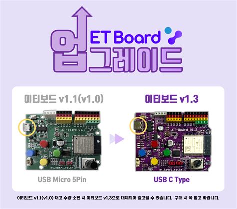 ETboard 이티보드 사물인터넷보드 파이썬 아두이노 엔트리 호환 보드 아두이노 Adafruit