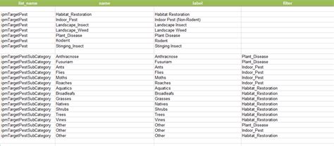 solved using xlsform for survey123 connect how do i crea esri community