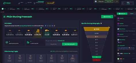 New Kiếm tiền tuyệt vời mỗi ngày bằng vé may mắn và làm nhiệm vụ mỗi ngày Cộng đồng kiếm