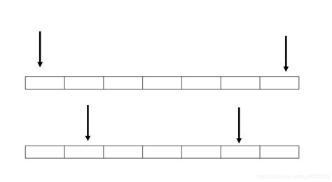 快速突破面试算法之双指针篇算法面试题 双指针 Csdn博客