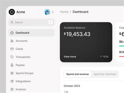 Financial Dashboard Iteration By Kevin Dukkon On Dribbble