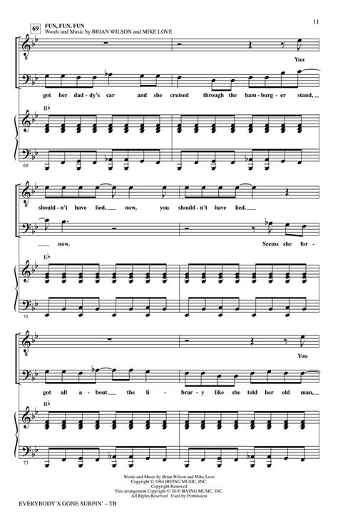 Everybodys Gone Surfin Sheet Music By Roger Emerson Sku 08552204