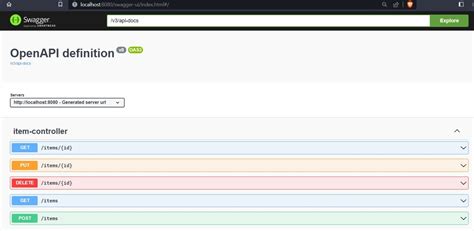 Spring Boot REST API Example Step By Step Guide