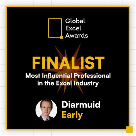 Diarmuid Early On Linkedin Excel Financialmodeling 29 Comments