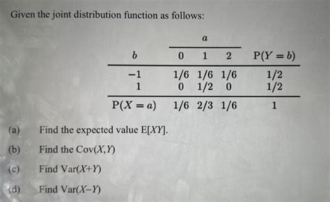 Solved Given The Joint Distribution Function As Follows A