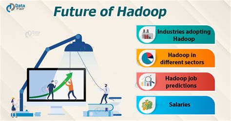 What Is The Future Of Hadoop Expert Predictions For Hadoop DataFlair