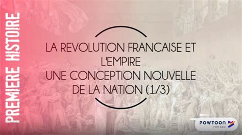 Conséquences Mondiales De La Révolution Française Actualisé Janvier 2026