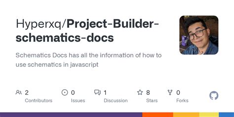 github hyperxq project builder schematics docs