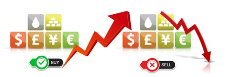 配對交易策略 Pairs Trading Strategy Fintastictrading