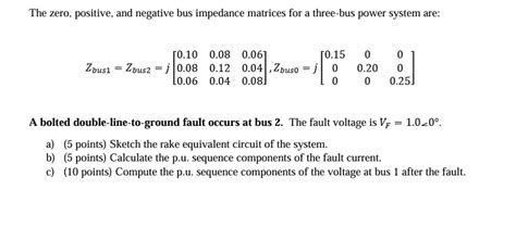 Solved The Zero Positive And Negative Bus Impedance