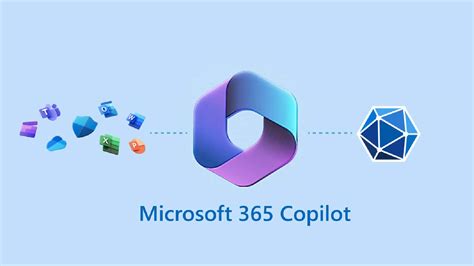Microsoft 365 Copilot Can Summarize Microsoft Teams Meetings