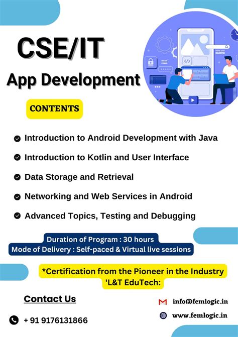 Femlogic Technologies On Linkedin Cse It Coding Ece Eee Freshers