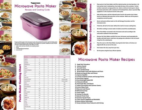 Tupperware Pasta Maker Recipes 2024
