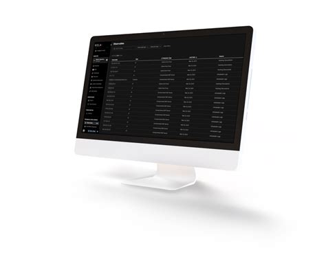 Technical Intelligence Kela Cyber Threat Intelligence