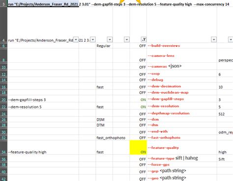 Proper Use Of Tasks Webodm Opendronemap Community