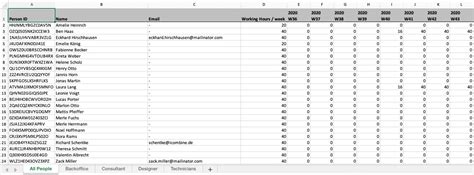 resource utilization excel template