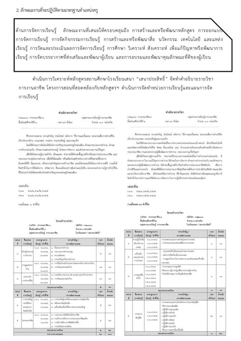 แบบรายงานผลการปฏิบัติงานตามข้อตกลงในการ Kru Opor หน้าหนังสือ 3
