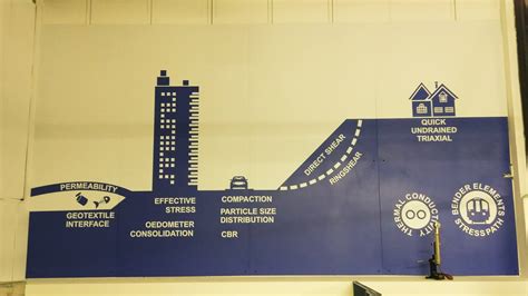 2 Asia Geotechnical Instrument Co Ltd