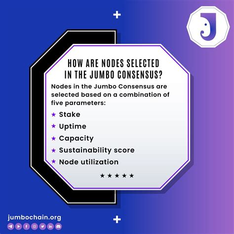 jumboblockchain on linkedin faq blockchain technology innovation