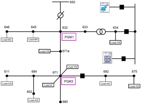 ieee 13 bus distribution system with pqms and renewable energies