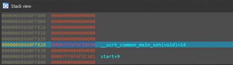 unveiling the highly evasive loader targeting levelblue