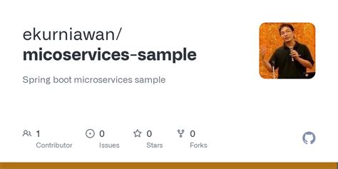 Github Ekurniawanmicoservices Sample Spring Boot Microservices Sample