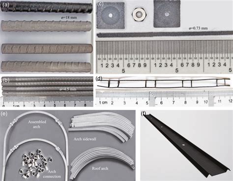 Typical 3d Printing Components For Underground Supports A Prototype