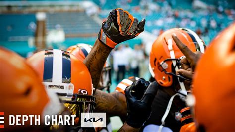The Browns Unoffical Depth Chart For Week 16 Vs Saints
