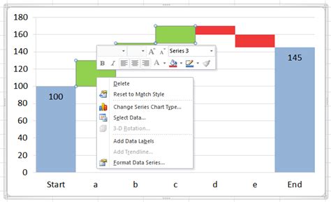 Awesome Quick Formatting Of Chart Elements In Excel CRMguru