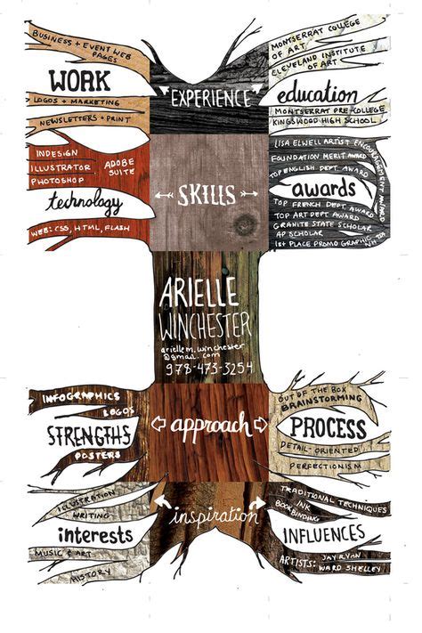 11 Identity Trees Ideas Tree Art Cardboard Tree Identity