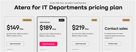 10 Best Printer Monitoring Software For Easy Remote Control