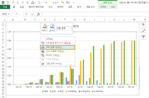 엑셀 히스토그램histogram 그리기 그래프 네이버 블로그