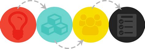 100 Process Png Images Wallpapers Com