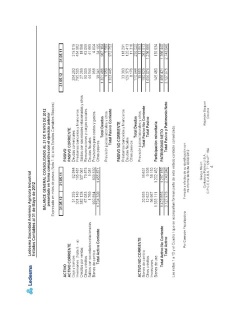 Ledesma Eecc Básicos Al 31 05 12 Pdf
