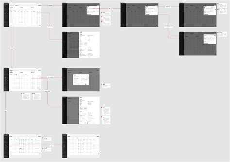 交互长篇｜b端ui设计师的交互文档应该怎么写？ 设计每日一贴 北京兰亭妙微 Ui设计公司
