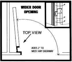 Swing Clear Offset Door Hinge Adaptive Access