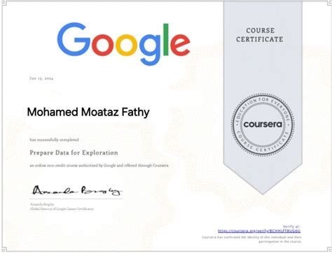 Mohamed Moataz On Linkedin Dataanalytics Exploration Proudmoment