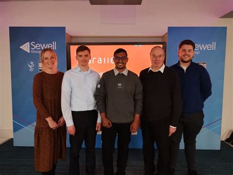 Achyut Ratkanthiwar On Linkedin Ai Innovation Teamwork