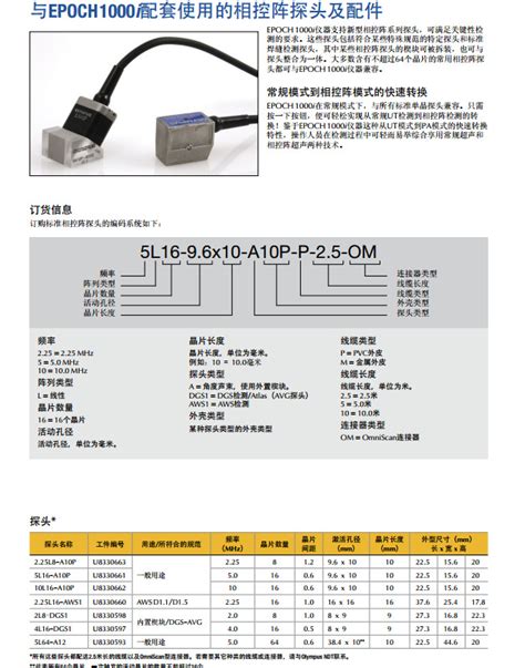 Olympus Epoch I