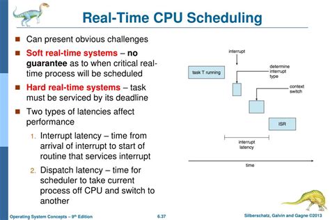 Ppt Chapter 6 Cpu Scheduling Powerpoint Presentation Free Download