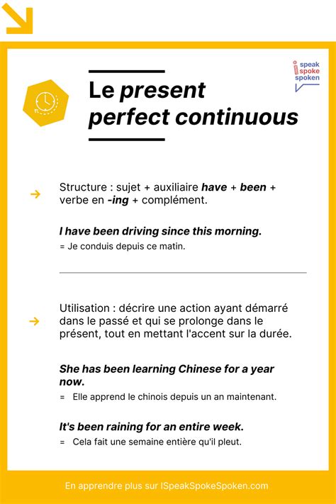 Present Simple En Anglais Artofit