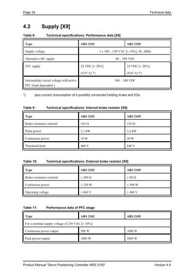 Page 34technical Data4 2