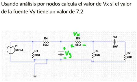 solved using node analysis calculate the value of vx if the source vy