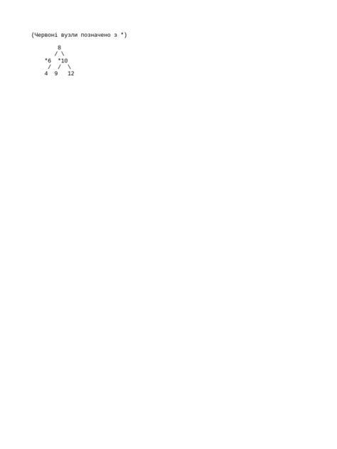 Червоно чорне дерево Pdf