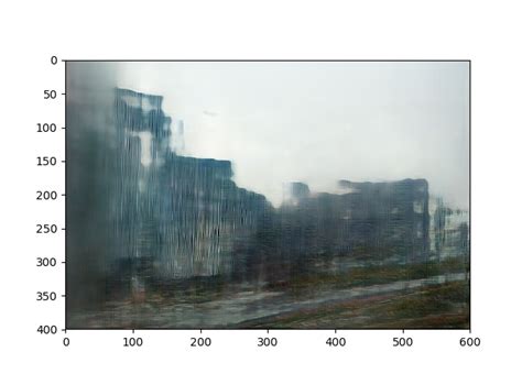 请问我这个效果是哪个环节出了问题 · Issue 35 · Maybeshewill Cvattentive Gan Derainnet · Github