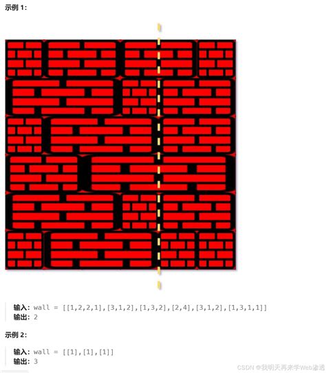 【砖墙】python刷题记录 Csdn博客
