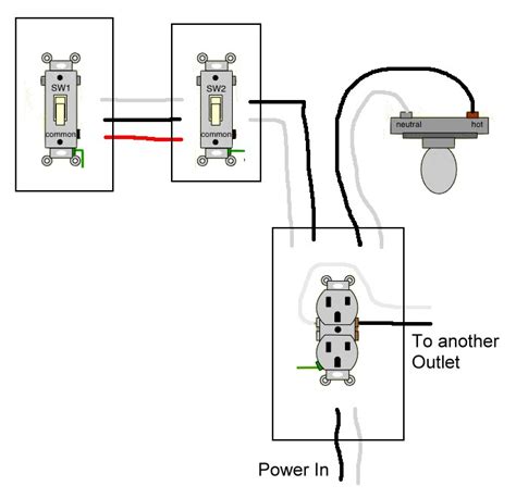 Changing A 3 Way Switch From Running An Outlet To A Light DIY Home Improvement Forum