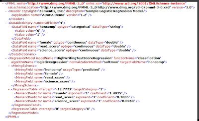 Predictive Analytics Big Data Hadoop PMML PMML