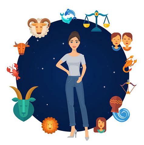 Annual Forecast 2024 Astrology 2024 Forecast 2024 Vedic Astrology